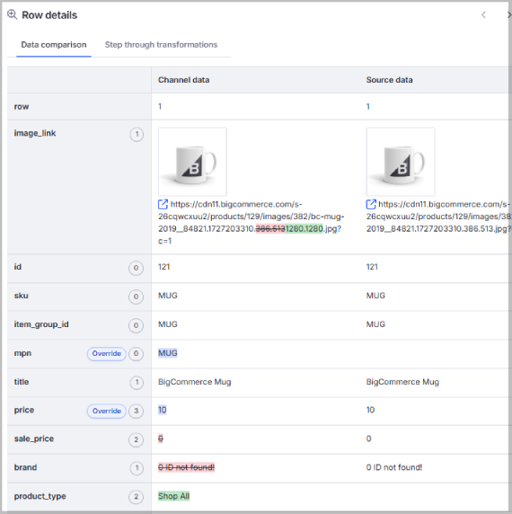 The Feedonomics Platform